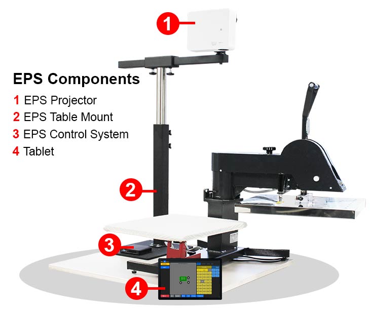 ISS Long Beach 2024 - See ZSK Embroidery Machines